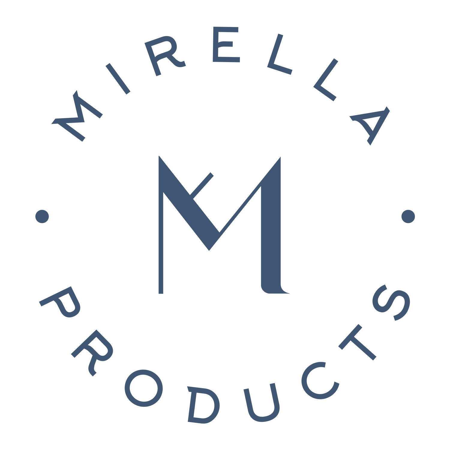 Collections – Mirella Products